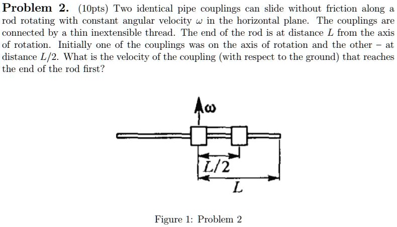 SOLVED: Problem 2.10 pts: Two identical pipe couplings can slide without friction along a rod ...