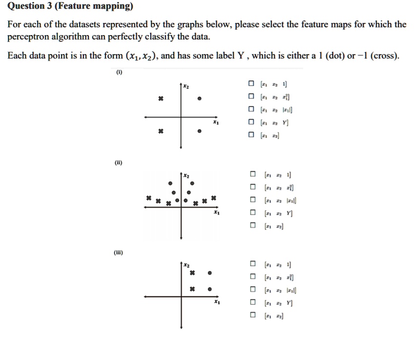 SOLVED: Text: Question 3 (Feature mapping) For each of the datasets ...
