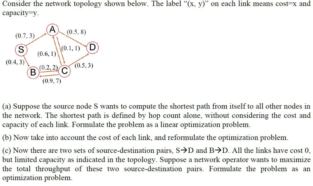 SOLVED: Consider the network topology shown below. The label (x, y) on ...