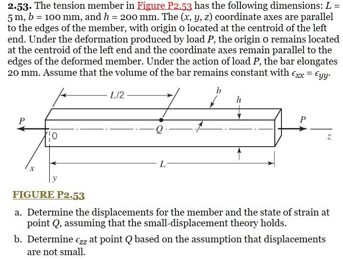 2.53. The tension member in Figure P2.53 has the following dimensions ...
