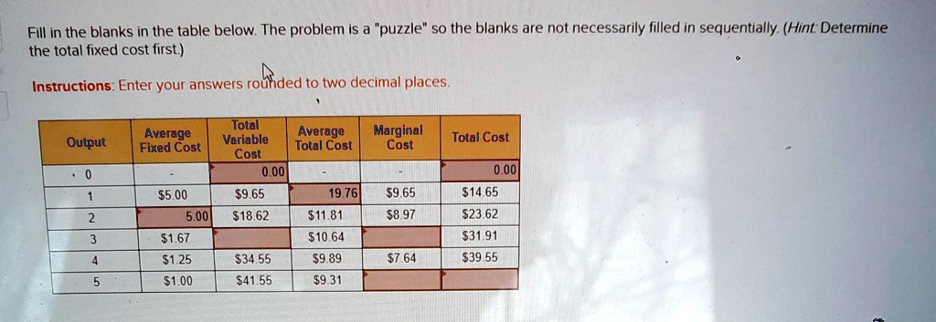SOLVED: Fill in the blanks in the table below. The problem is a "puzzle" so the blanks are not ...