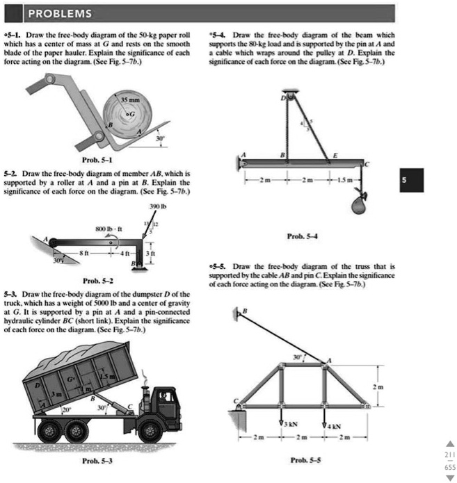 PROBLEMS 5-1. Draw the free-body diagram of the 50-kg paper roll which ...