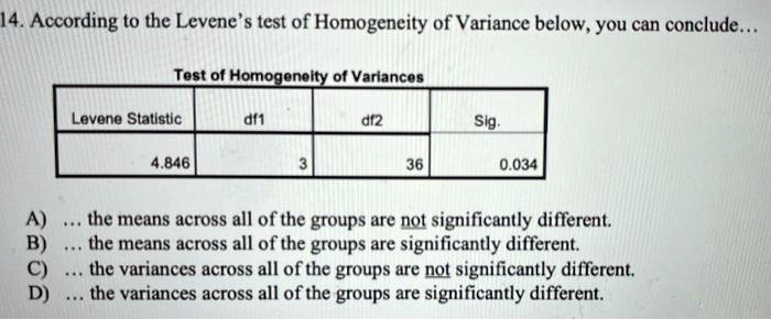 14 according to the levene test of homogeneity of variance below you ...