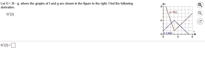 Let G = 3f- g, where the graphs of and g are shown in… - SolvedLib