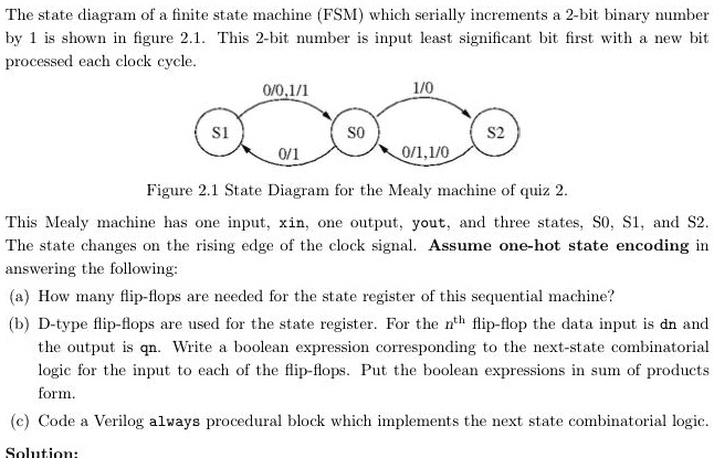 SOLVED: The state diagram of a finite state machine (FSM which serially increments a 2-bit ...