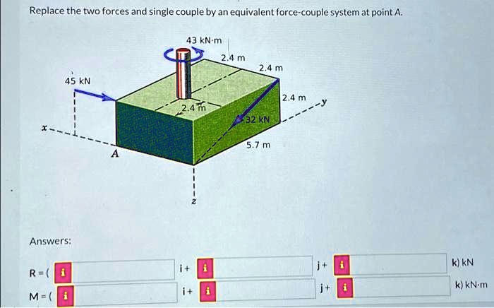 SOLVED: Replace the two forces and single couple by an equivalent force ...