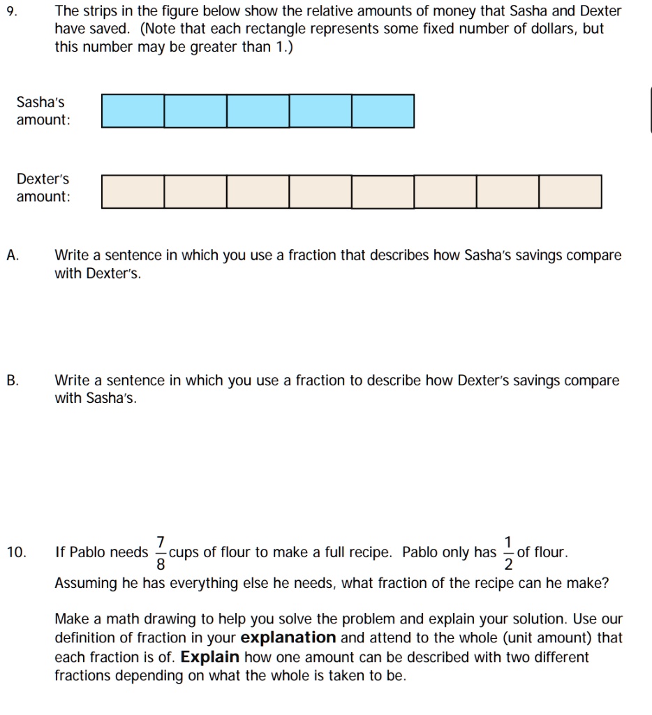 The strips in the figure below show the relative amounts of money that ...