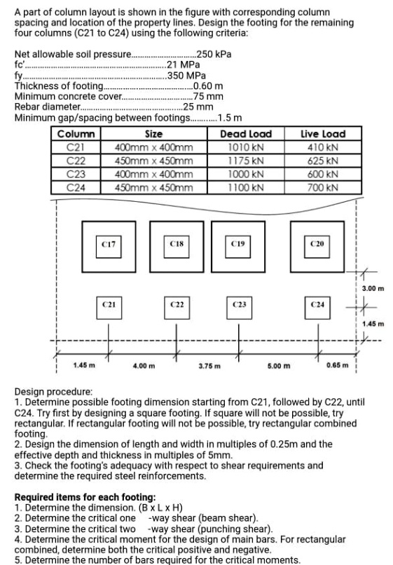SOLVED: Hello, details and specifications are down below. A part of column layout is shown in ...