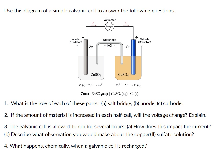 SOLVED: Use this diagram of a simple galvanic cell to answer the following questions Voltmeter ...