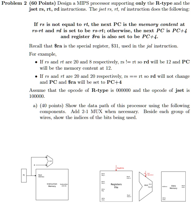 SOLVED: Problem 2 (60 Points) Design a MIPS processor supporting only ... SOLVED: Problem 2 (60 Points) Design a MIPS processor supporting only ...