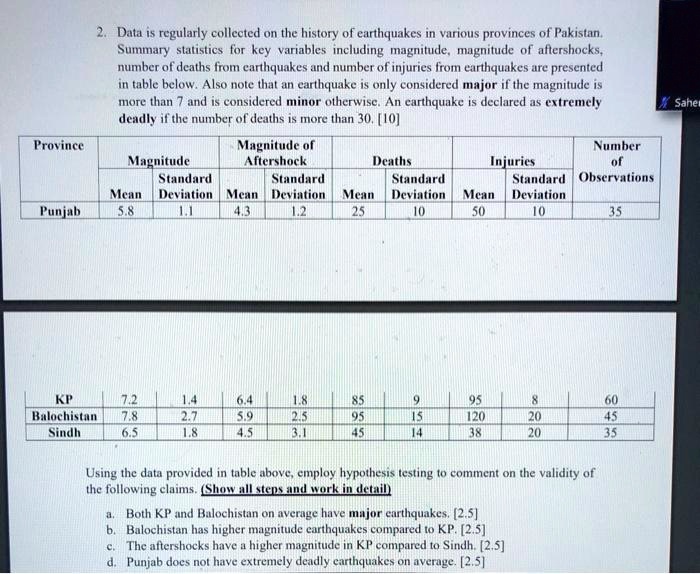 SOLVED: Data regularly collected on the history of earthquakes in various provinces of Pakistan ...