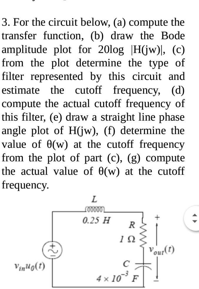 SOLVED: 3. For the circuit below, (a) compute the transfer function, (b ...