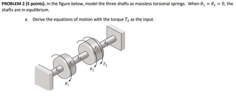 PROBLEM 2 (5 points). In the figure below, model the three shafts as ...