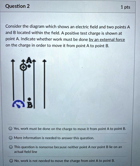 Question 2 1 pts Consider the diagram which shows an...