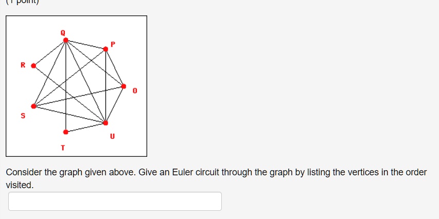 Solved Consider The Graph Given Above Give An Euler Circuit Through 7037