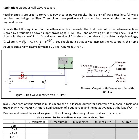 please use multisim and snip tool results application diodes as half ...