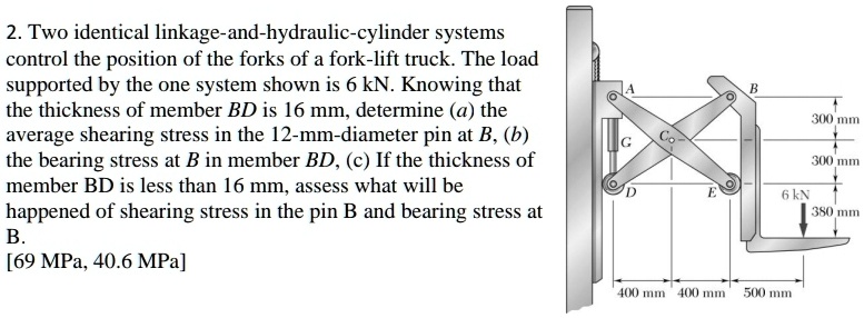 SOLVED: 'Two identical linkage-and-hydraulic-cylinder systems control ...