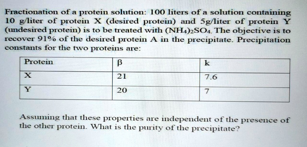fractionation of a protein solution 100 liters of a solution containing ...