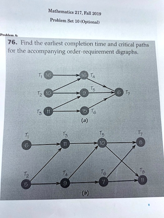[GET ANSWER] mathematics 217 fall 2019 problem set 10 optional problem 76 find the earliest ...