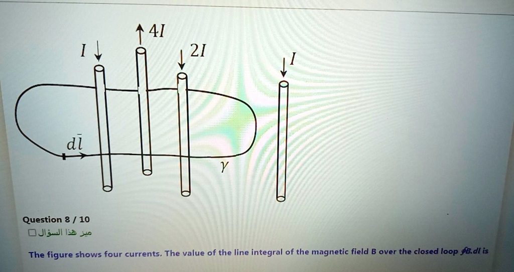 Question 8 10 OJIjWII - The figure shows four currents. The value of ...