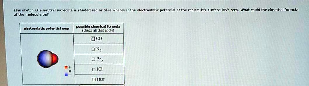 this sketch of a neutral molecule shaded red or blue wherever the ...