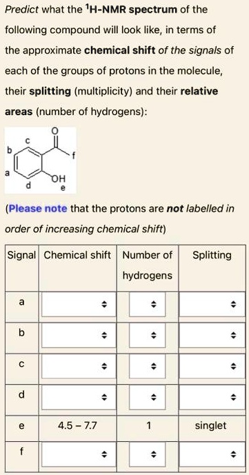 Predict what the 'H-NMR spectrum of the following compound will look like, in terms of the ...