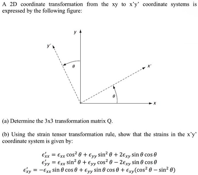 Solved A 2d Coordinate Transformation From The Xy To Xy Coordinate