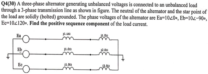Q4(30) A three-phase alternator generating unbalanced voltages is connected to an unbalanced ...