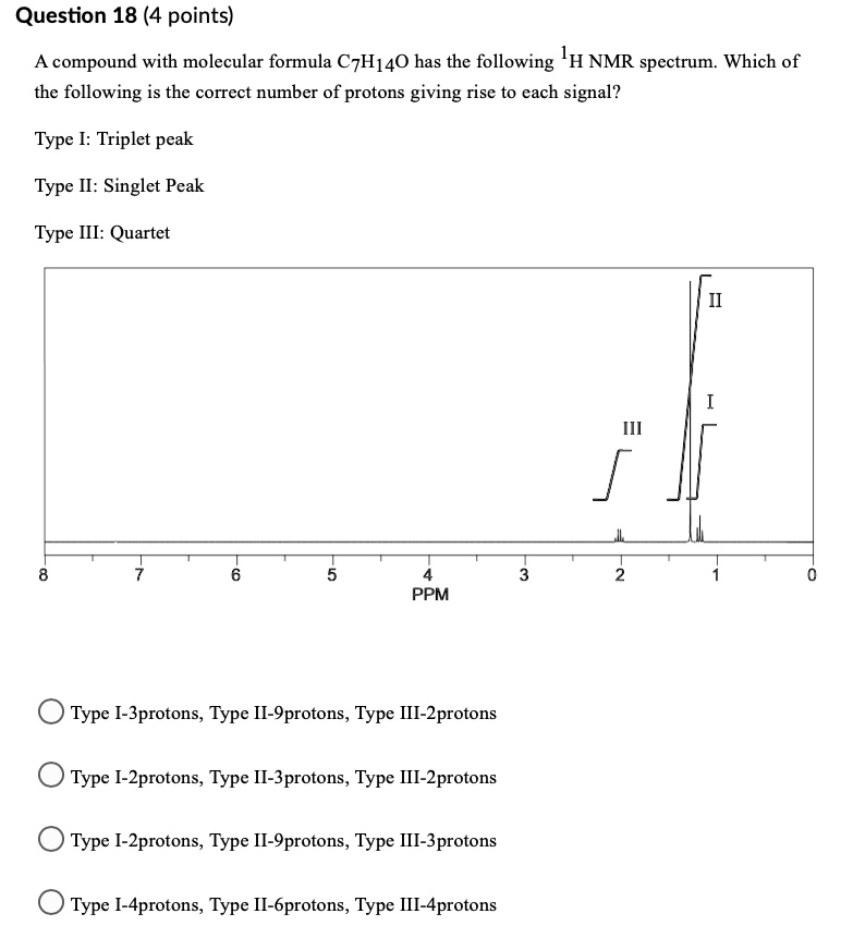SOLVED: Question 18 (4 points) A compound with molecular formula C7H14O has the following 1H NMR ...