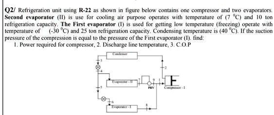 SOLVED: Q2/ Refrigeration unit using R-22 as shown in figure below contains one compressor and ...