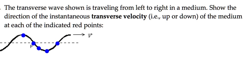 the transverse wave shown is traveling from left to right in a medium ...