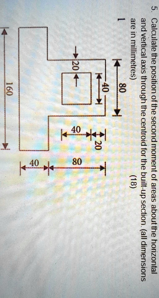 SOLVED: Strength of Materials 20 are in millimeters) 160 A 40 40 40 80 ...