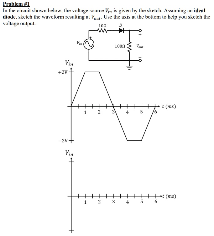 Problem #1 In the circuit shown below, the voltage source Vin is given by the sketch. Assuming ...