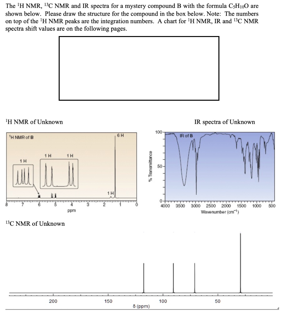The 1H NMR, 13C NMR and IR spectra for a mystery compound B with the ...