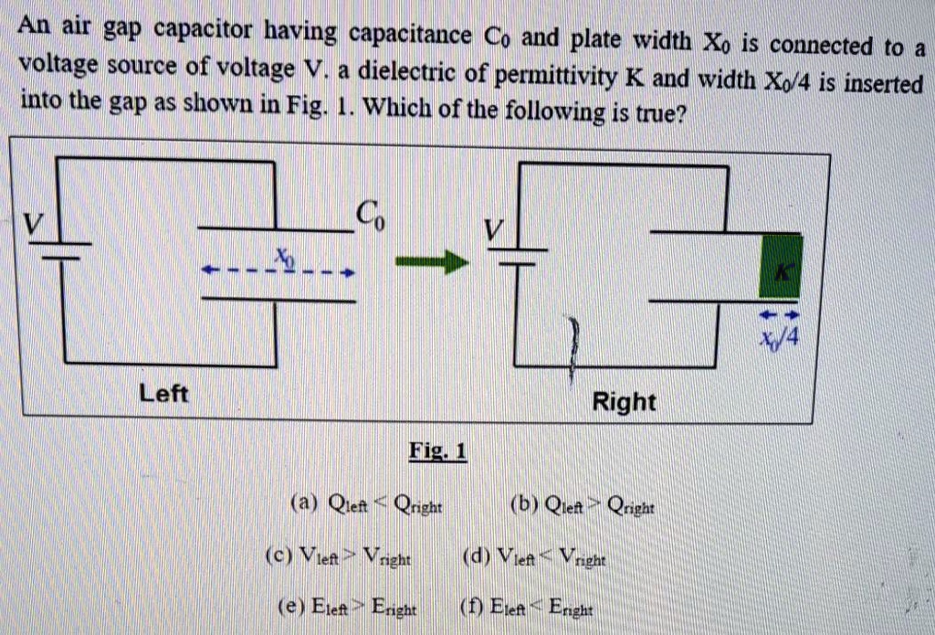 SOLVED: An air gap capacitor having capacitance Co and plate width Xo ...