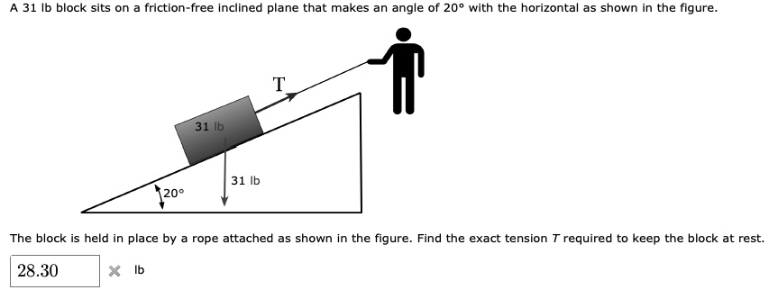 a 31 ib block sits on friction free inclined plane that makes an angle ...