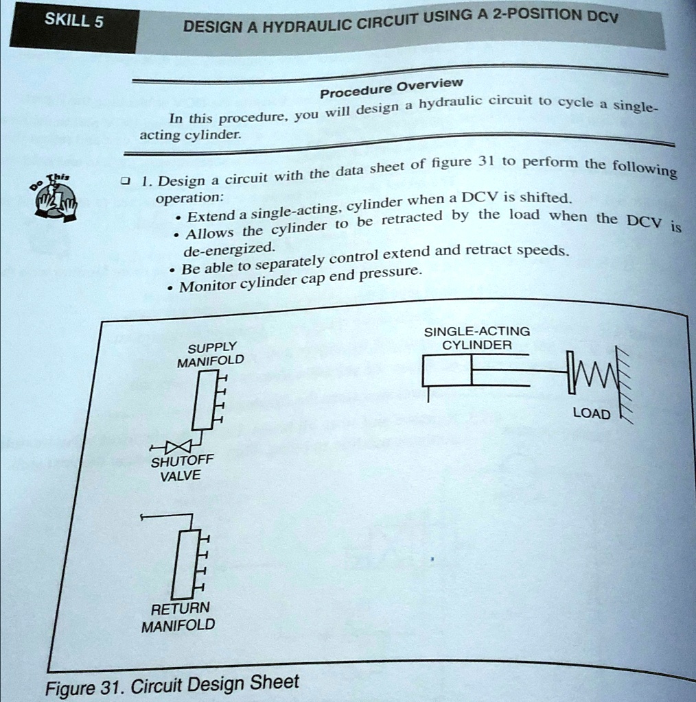SKILL 5 DESIGN A HYDRAULIC CIRCUIT USING A 2-POSITION DCV Procedure Overview In this procedure ...