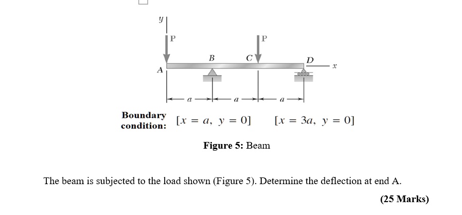 SOLVED: Boundary [x=a, y=0] condition: [x=3a, y=0] Figure 5: Beam The ...