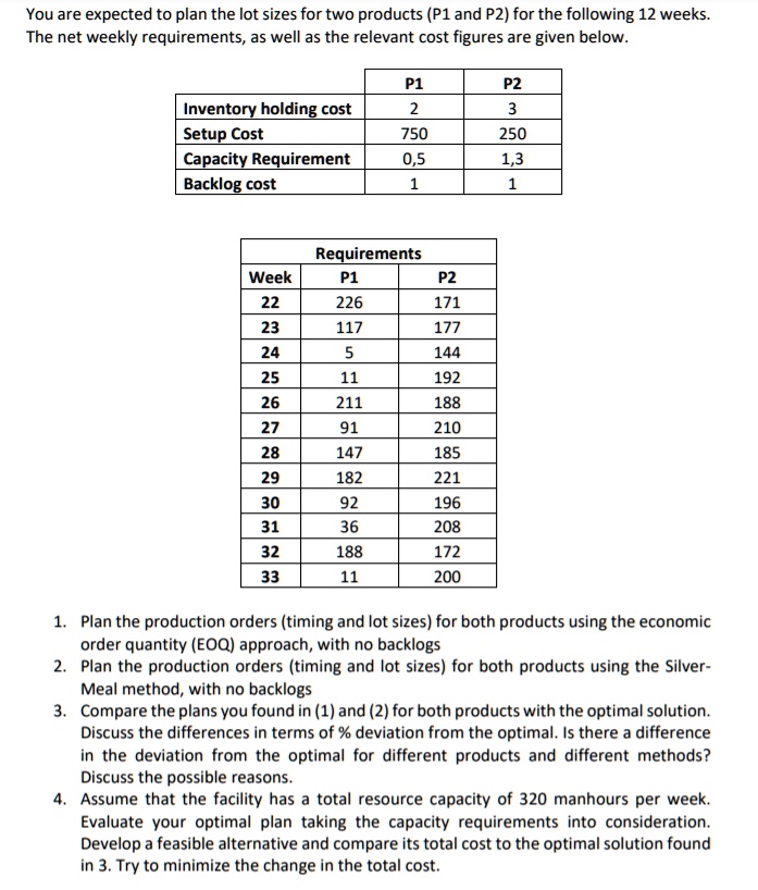 SOLVED: You are expected to plan the lot sizes for two products (P1 and ...