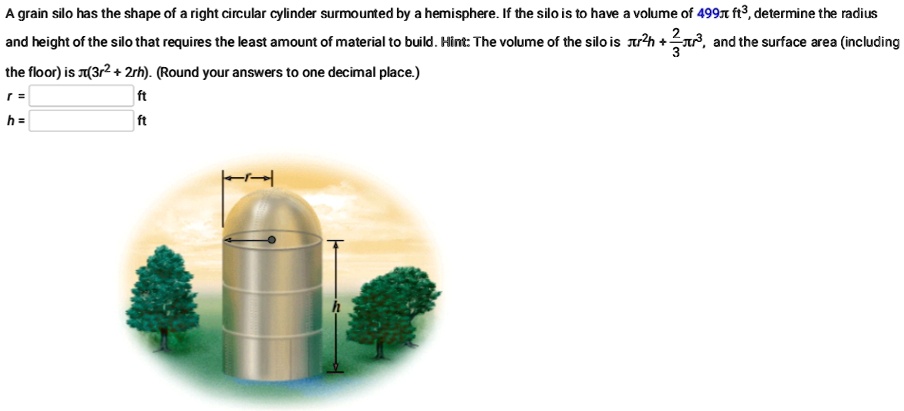 A grain silo has the shape of a right circular cylinder surmounted by a ...