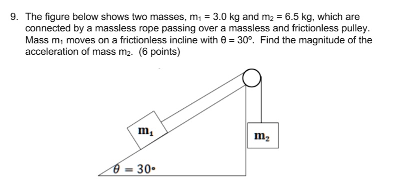 SOLVED: The figure below shows two masses, m1 3.0 kg and mz = 6.5 kg; which are connected by a ...