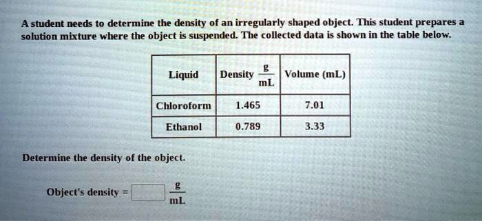 a student needs t0 determine the density of an irregularly shaped ...