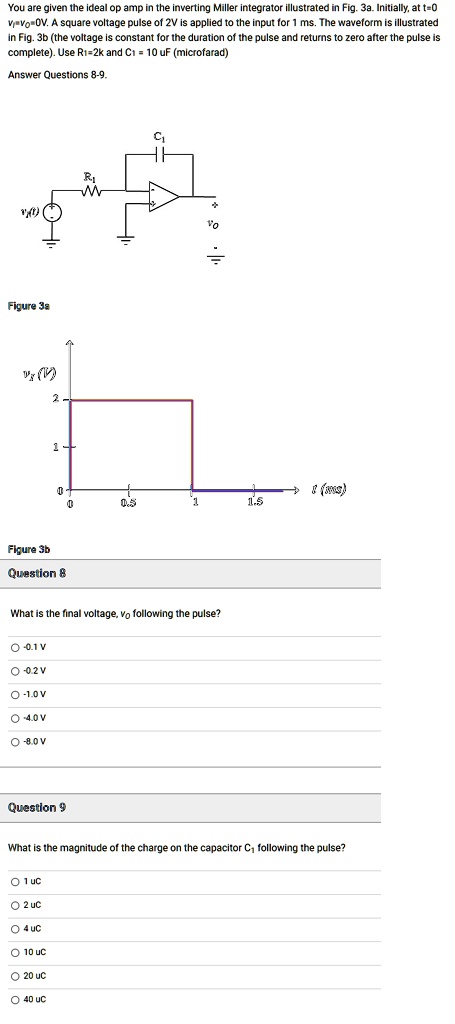 SOLVED: You are given the ideal op amp in the inverting Miller integrator illustrated in Fig. 3a ...