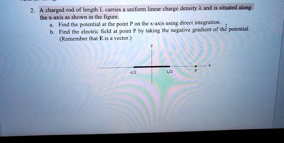 SOLVED: charged rod of length L carries uniform linear charge density A and is situated along ...