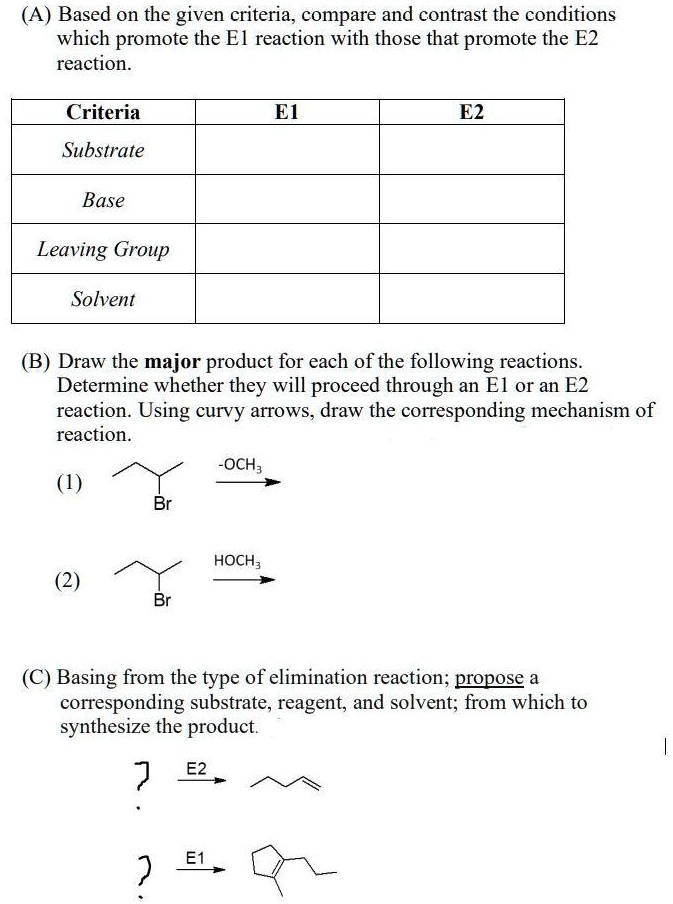 SOLVED: Criteria El E2 Substrate Base Leaving Group Solvent Draw the ...