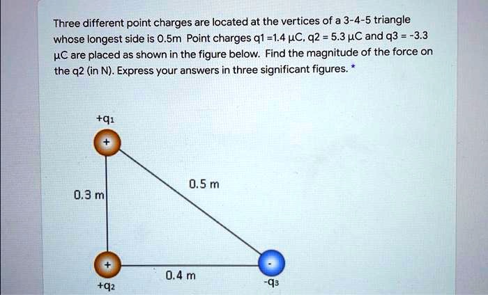 Solved Three Different Point Charges Are Located At The Vertices Of A