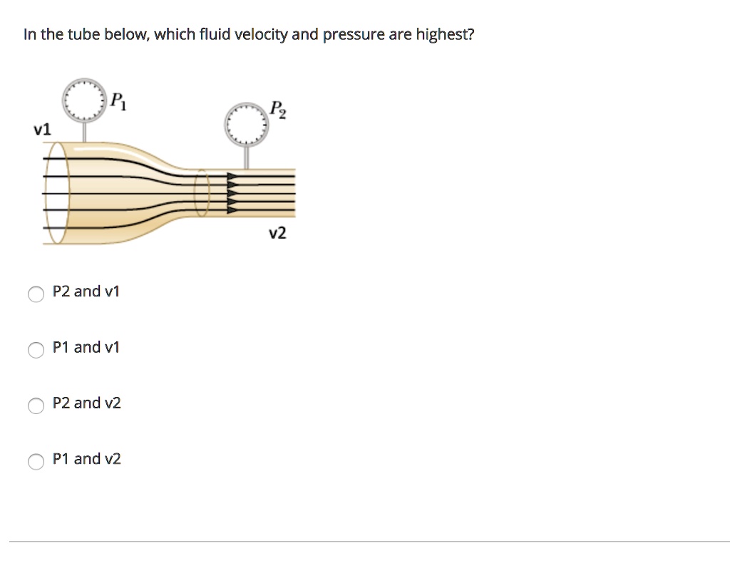In the tube below, which fluid velocity and pressure are highest? P1 v1 ...