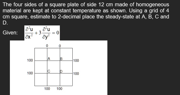 The four sides of a square plate of side 12 cm made of homogeneous ...