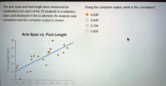 the arm span and foot lenglh were measured in centimeters for each of the 19 students in a ...