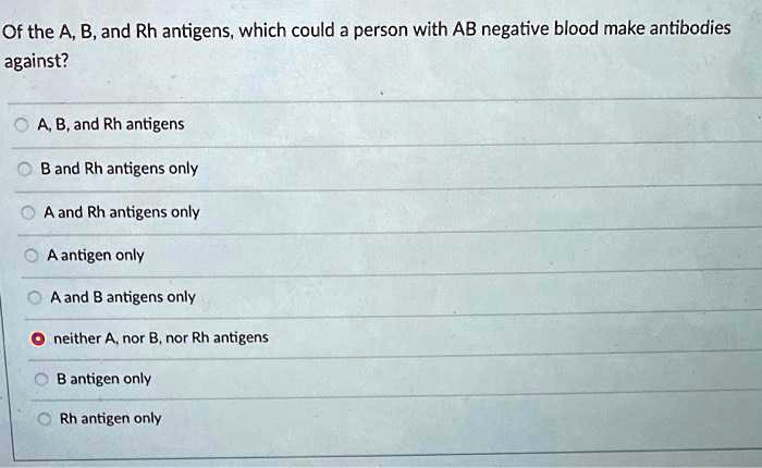SOLVED: Of the A, B, and Rh antigens, which antigens could a person ...